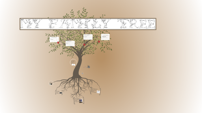 My Family Tree by Sarah Hopwood on Prezi