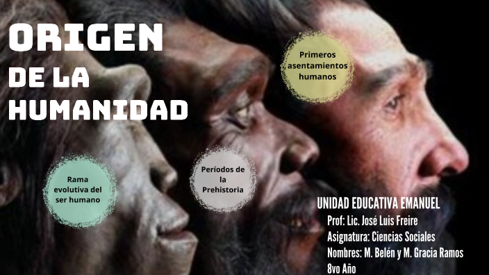 ORIGEN DE LA HUMANIDAD by Princess on Prezi
