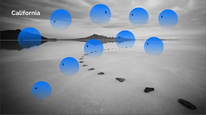 State by Pedro Contreras on Prezi