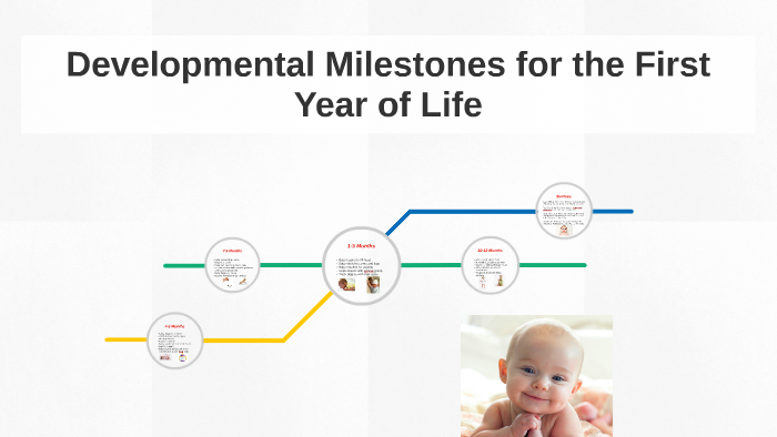Developmental Milestones for the First Year of Life by Joel Jones on Prezi