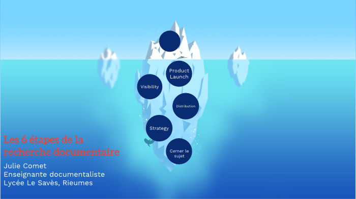 Les 6 étapes de la recherche documentaire by Julie Comet on Prezi