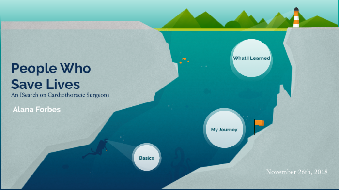 ISearch Presentation by Alana Forbes on Prezi