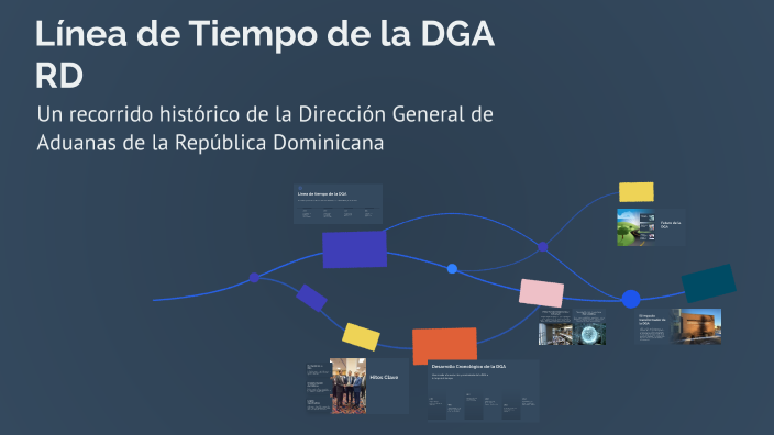 Línea de Tiempo de la DGA RD by syronh vargas on Prezi