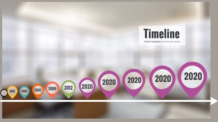Evolution of The Sloth by Timecia Proctor on Prezi