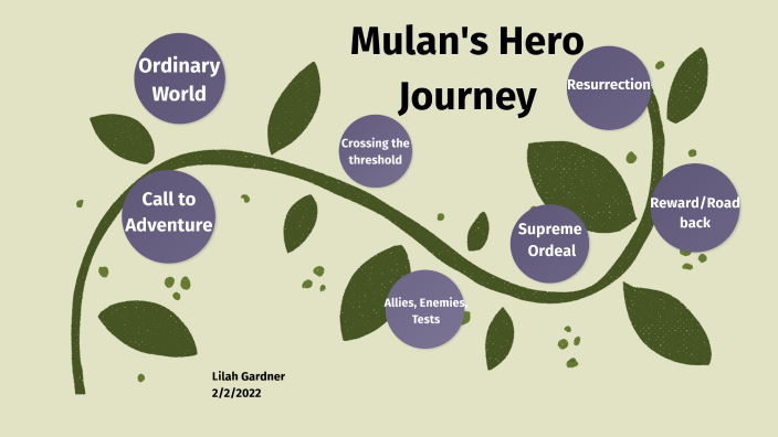 Mulan's Hero Journey by Lilah Gardner on Prezi