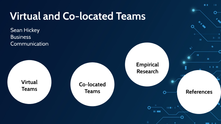 Virtual Versus Co-located Teams by Sean H