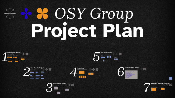 Project Plan - Interview - OSY Group by Anarga Fernando on Prezi