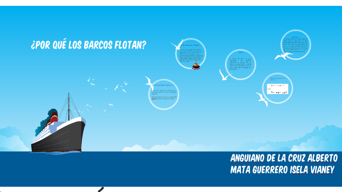 ¿Por qué los barcos flotan? by vianey guerrero on Prezi