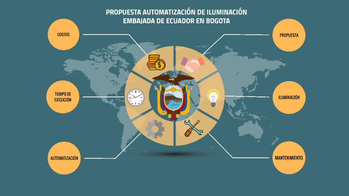 EMBAJADA ECUADOR by Manuel Castiblanco on Prezi