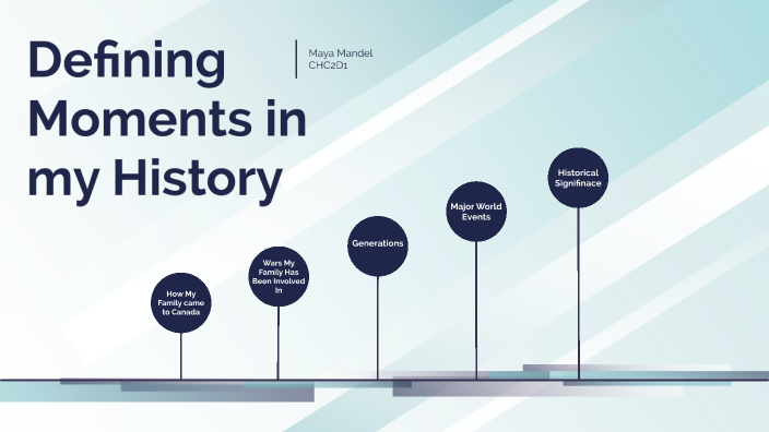 Defining Moments In History by maya mandel on Prezi
