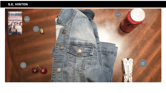 The Outsiders - book bento by Luis Aguirre on Prezi