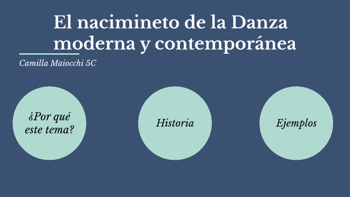 Charla ted Danza Contemporanea by Camilla Maiocchi on Prezi