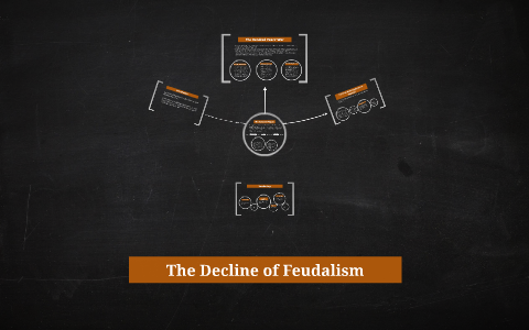 The Decline of Feudalism by Grace Betz on Prezi