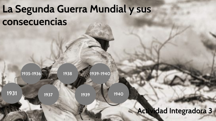 La Segunda Guerra Mundial by Maria Regina Felix Camargo on Prezi