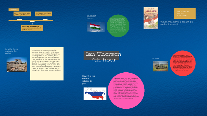book report by Ian Thorson on Prezi