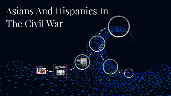 Asians And Hispanics In The Civil War by Nero Hobbs on Prezi