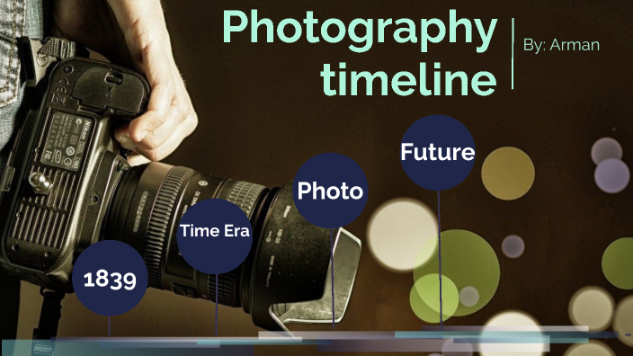 the timeline of photography by arman sharma on Prezi