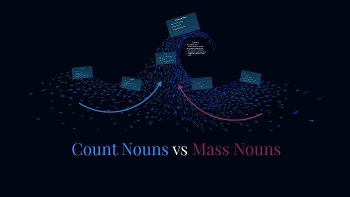 Count Nouns vs Mass Nouns by Jared Manning on Prezi