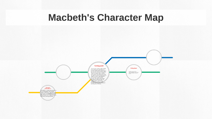 Macbeth's Character Map by Abdirizak Shuriye on Prezi