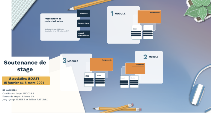 Soutenance by loryn nicolas on Prezi