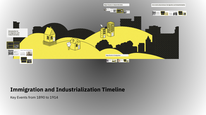 Immigration and Industrialization Timeline by on Prezi