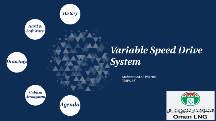 Variable Speed Drive System by Mohammed AL-Kharusi on Prezi