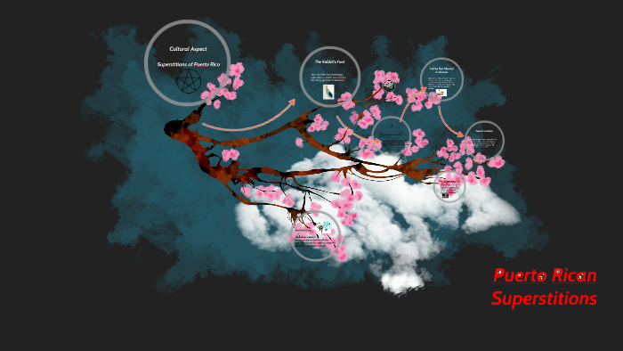 Cultural Aspect Puerto Rico by Yvonne Quintero on Prezi