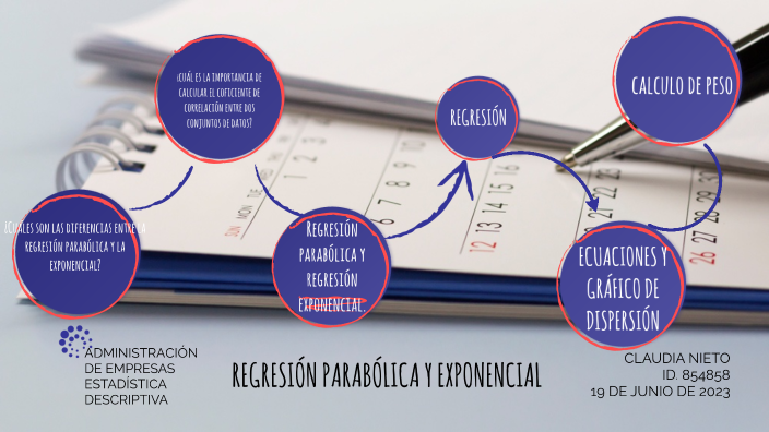 Regresión parabólica y regresión exponencial by claudia nieto on Prezi