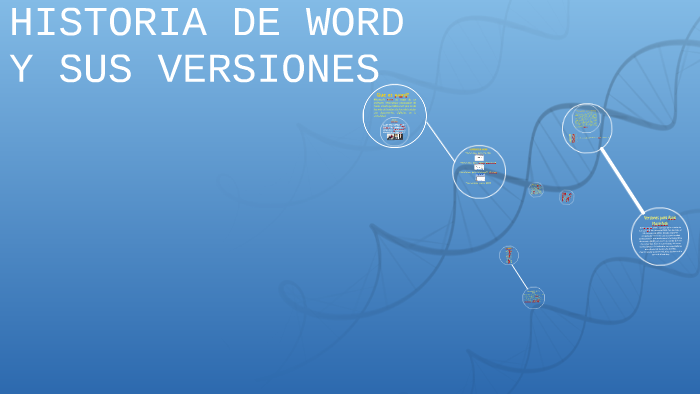 HISTORIA DE WORD Y SUS VERSIONES by James Rojas Perdomo on Prezi