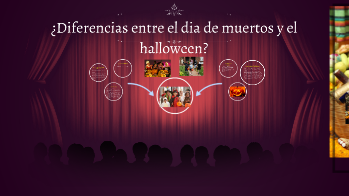 ¿Diferencias entre el dia de muertos y el halloween? by David Rojas