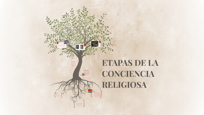 ETAPAS DE LA CONCIENCIA RELIGIOSA by Rocio Gomez G on Prezi ETAPAS DE LA CONCIENCIA RELIGIOSA by Rocio Gomez G on Prezi