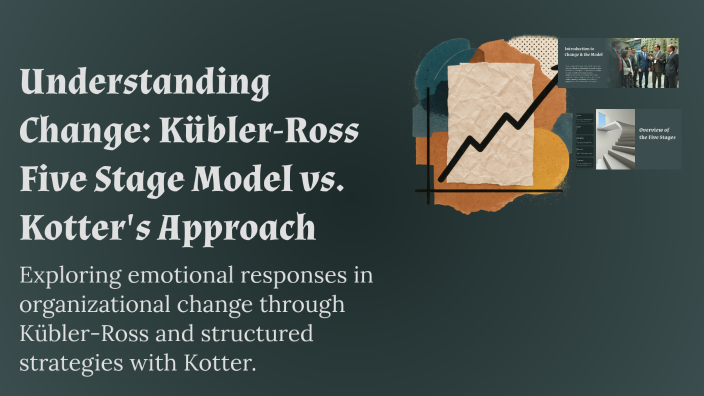 Understanding Change: Kübler-Ross Five Stage Model vs. Kotter's ...