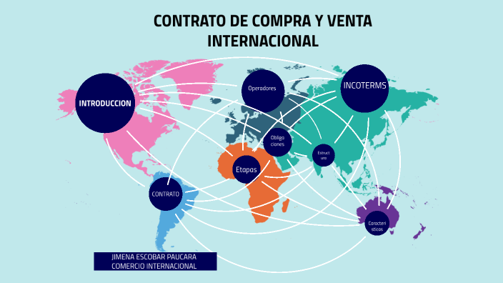 CONTRATO DE COMPRA Y VENTA INTERNACIONAL by Jimena Escobar on Prezi