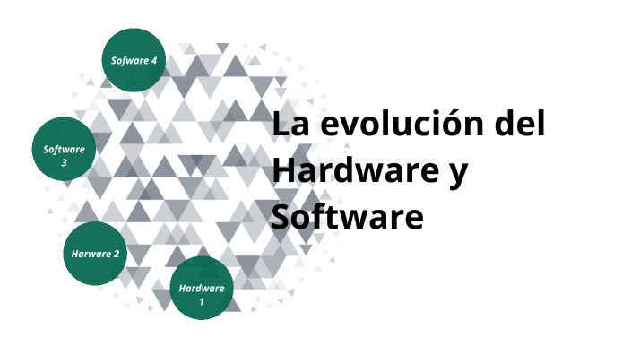 la evolución del Hardware y Software by derek Martínez on Prezi