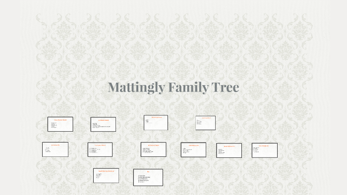 Mattingly Family Tree by Alex Mattingly on Prezi