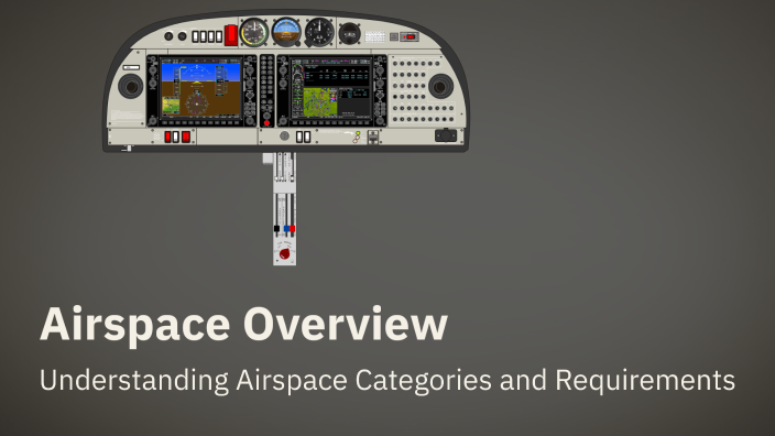 Airspace Overview by Grayson Butler on Prezi