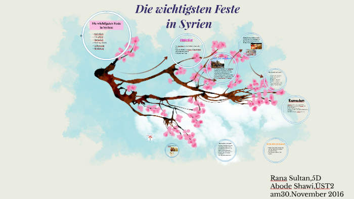 Die wichtigsten Feste in Syrien by Rana SULTAN on Prezi