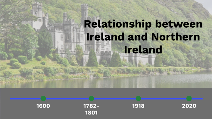 Relationship Ireland Sand Northern Ireland by on Prezi