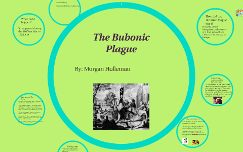 The Black Death by Morgan Holleman on Prezi