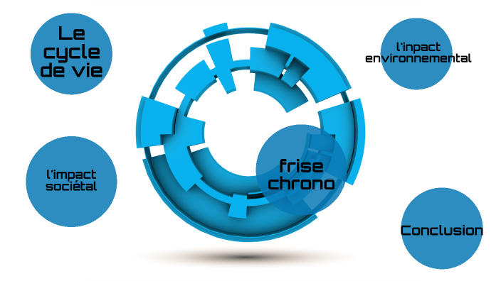 Diapo téléphone portable by Eren Tipirdamaz on Prezi