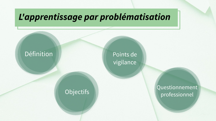 L'apprentissage par problématisation by sacha lanson on Prezi