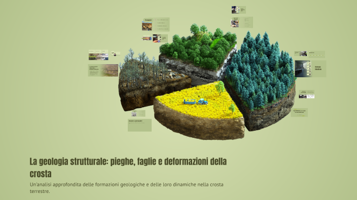 La geologia strutturale: pieghe, faglie e deformazioni della crosta by ...