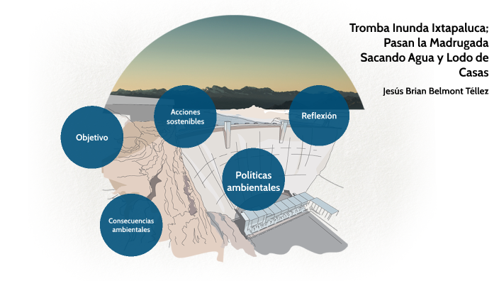 Proyecto integrador. Agente verde by carmen martinez on Prezi