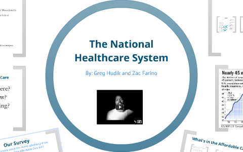 The National Healthcare System by greg hudik on Prezi