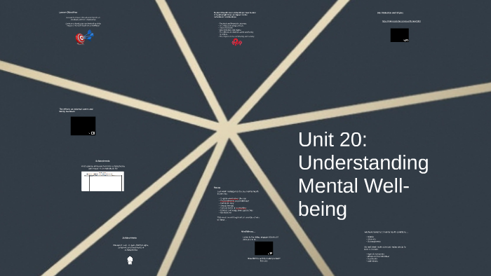 Unit 20: Understanding Mental Well-being by Gemma Martin on Prezi