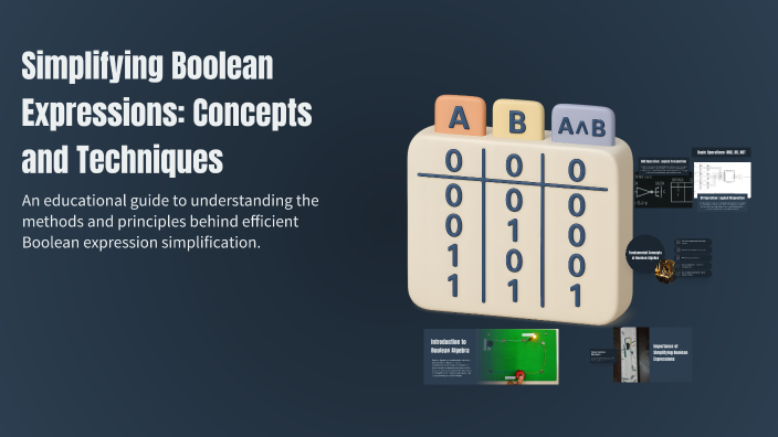 Simplifying Boolean Expressions: Concepts and Techniques by COMANDO on ...