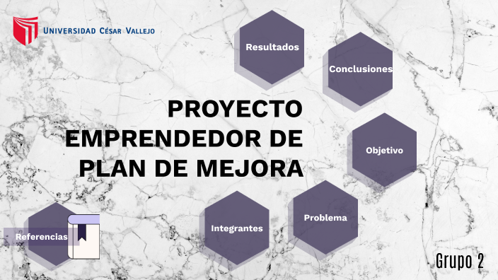 PROYECTO EMPRENDEDOR DE PLAN DE MEJORA by LISBETH MIRELLA CORREA RIVERA ...
