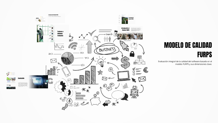 MODELO DE CALIDAD FURPS by BRAYNER STIVEN TROCHEZ ORDOÑEZ on Prezi