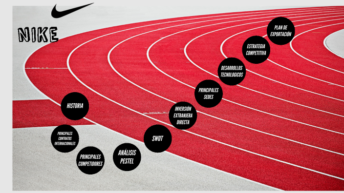 NIKE by POLITICA INTERNACIONAL on Prezi