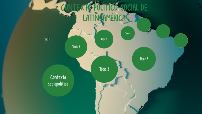 CONTEXTO POLÍTICO-SOCIAL DE LATINOAMERICA by Stephani Ventura on Prezi